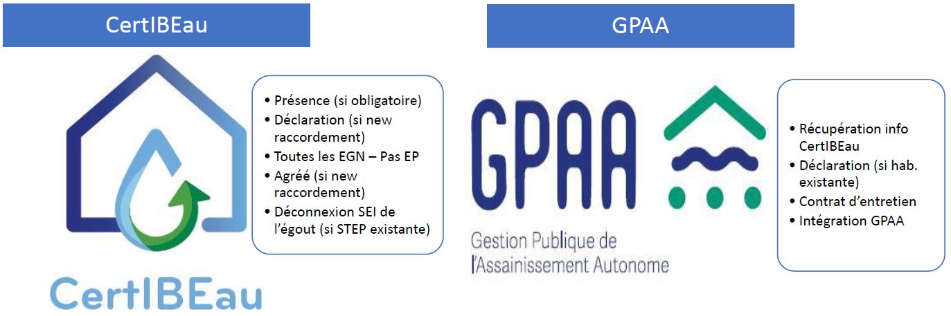 Maison de l'Urbanisme Famenne-Ardenne - NEWS